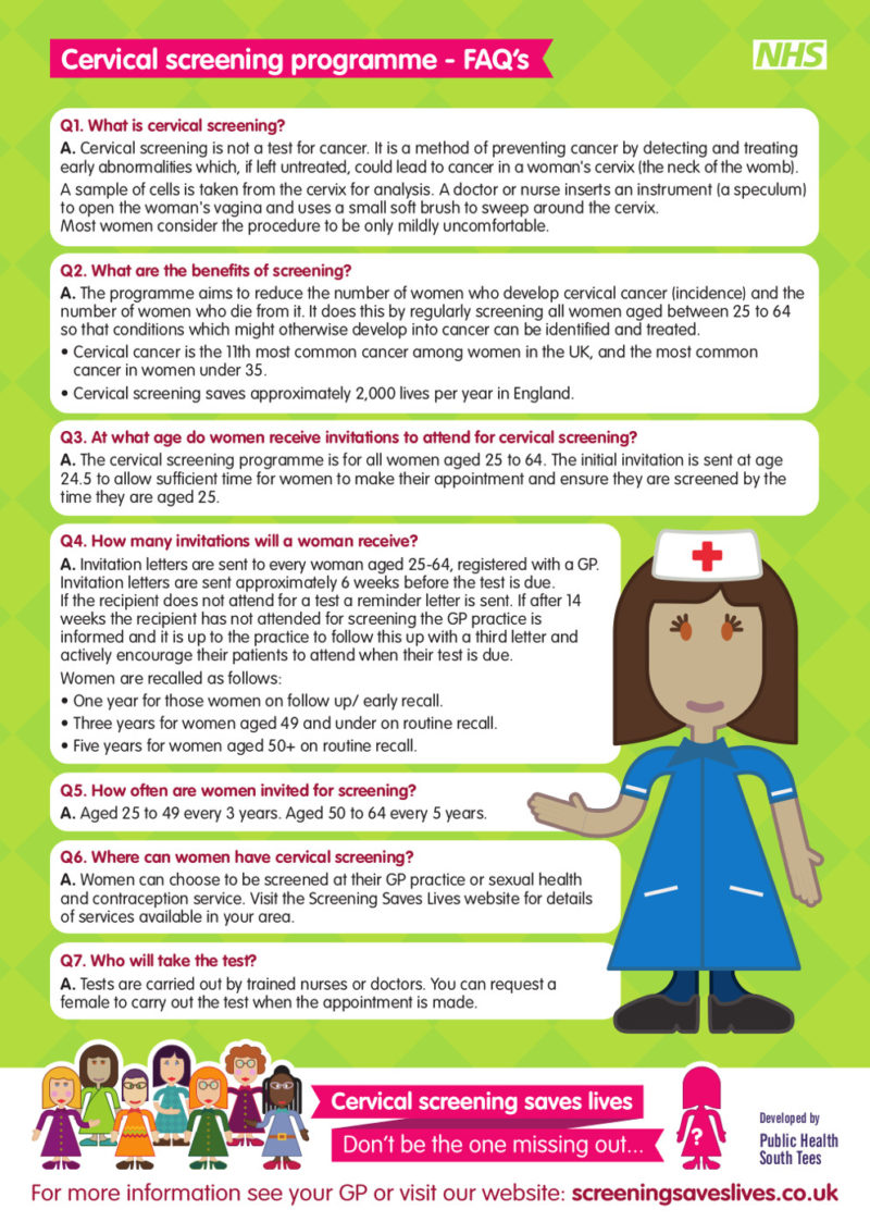 Downloadable materials | Cervical screening | Screening Saves Lives